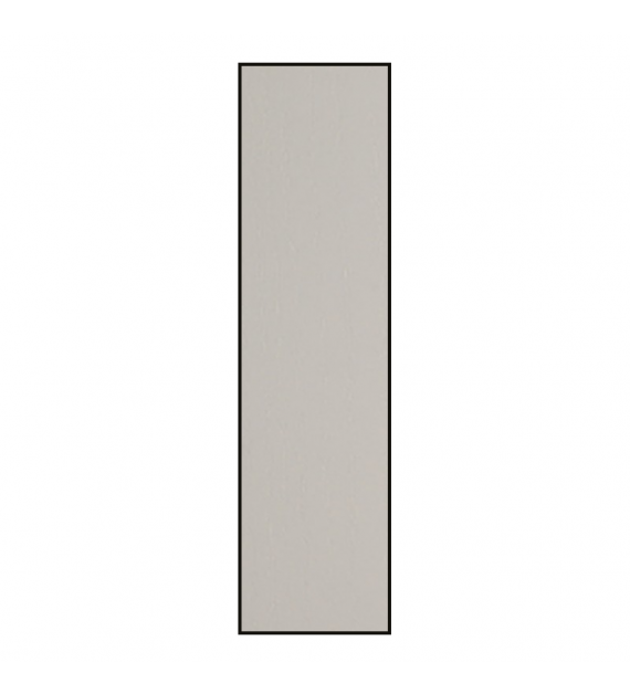 Custom Size Panels